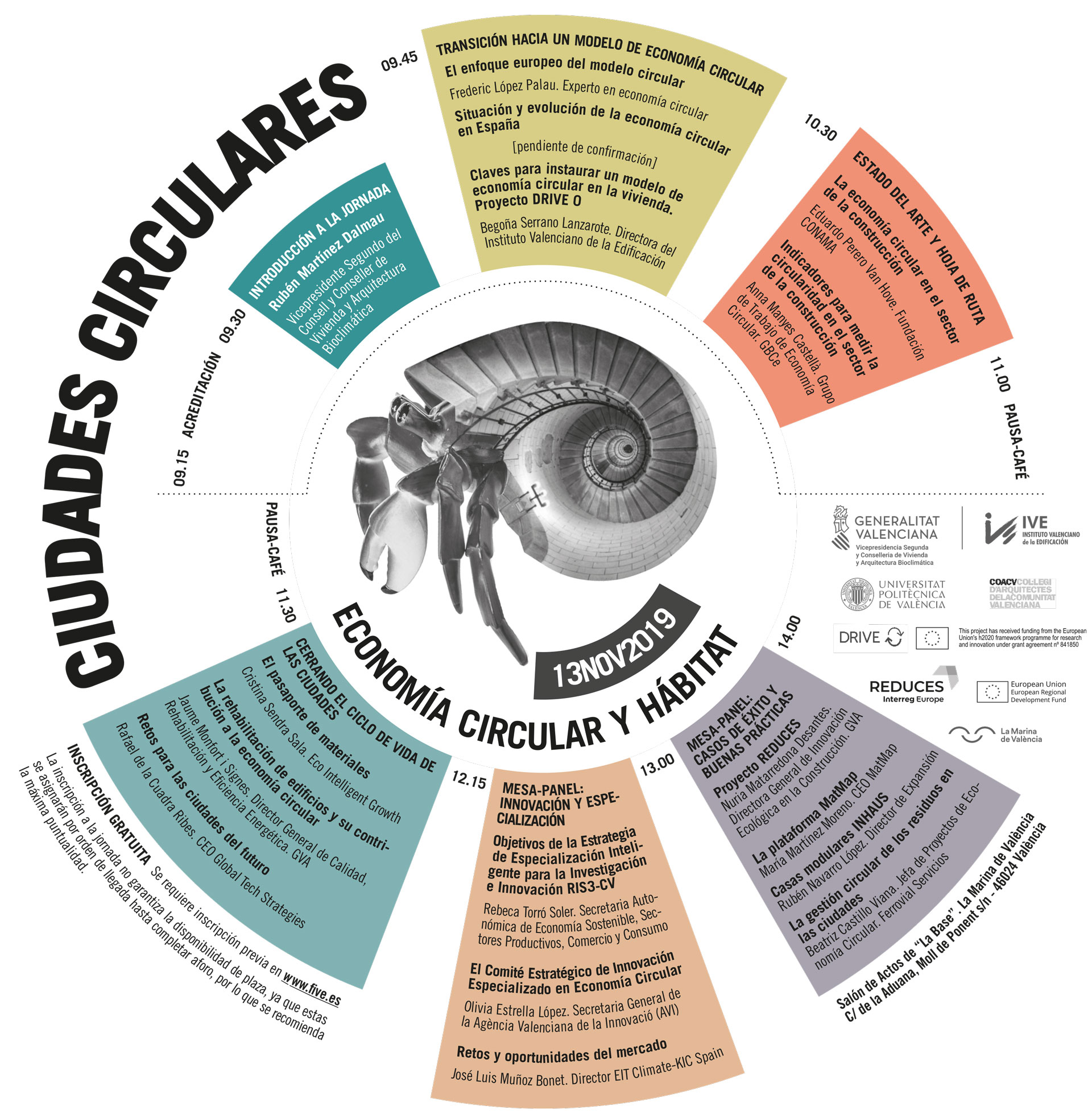 Casas inHAUS participa en la jornada Ciudades Circulares organizada por ...